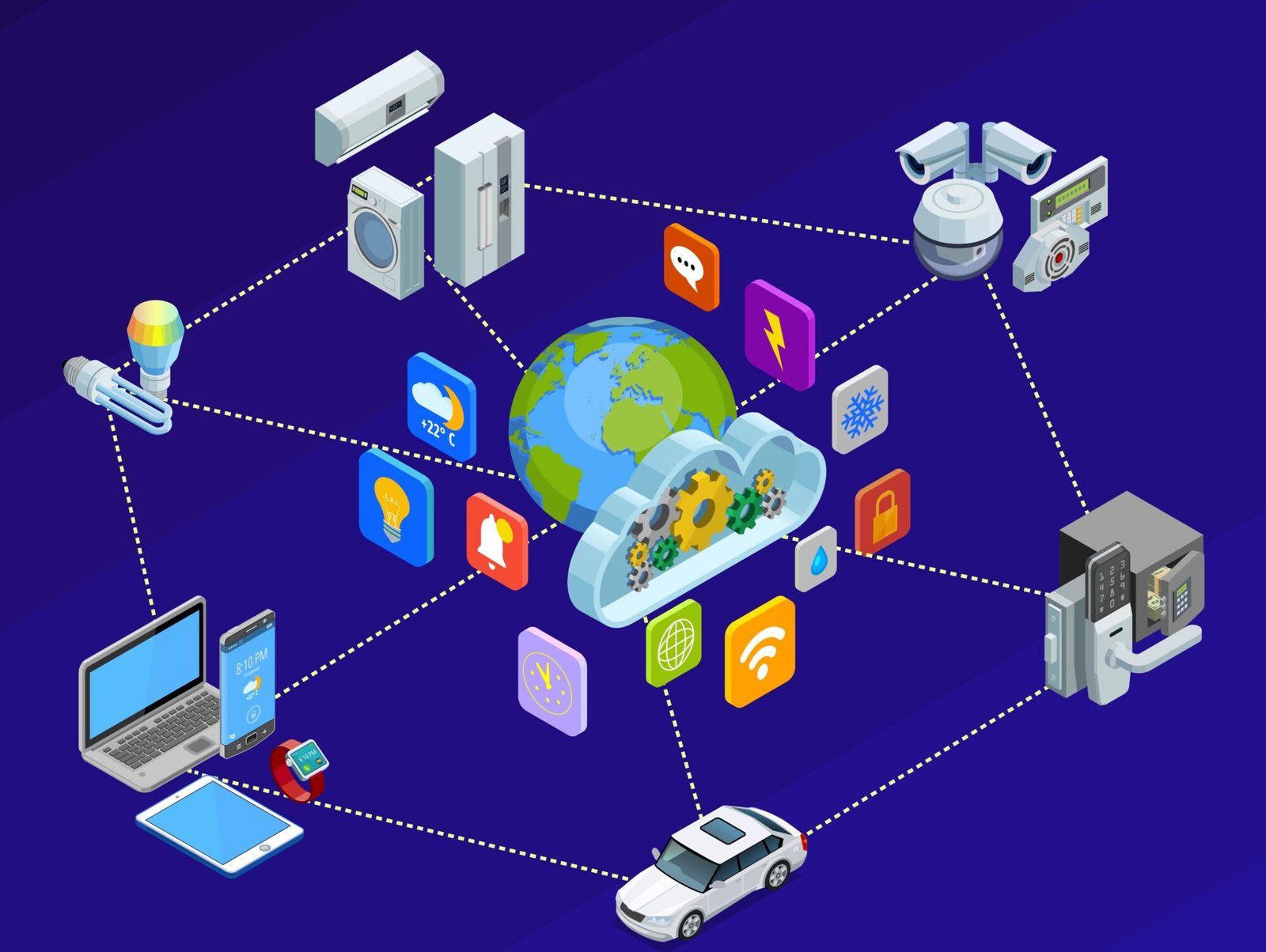 Nesnelerin İnterneti (IoT: Internet of Things) - Kolej Dergisi